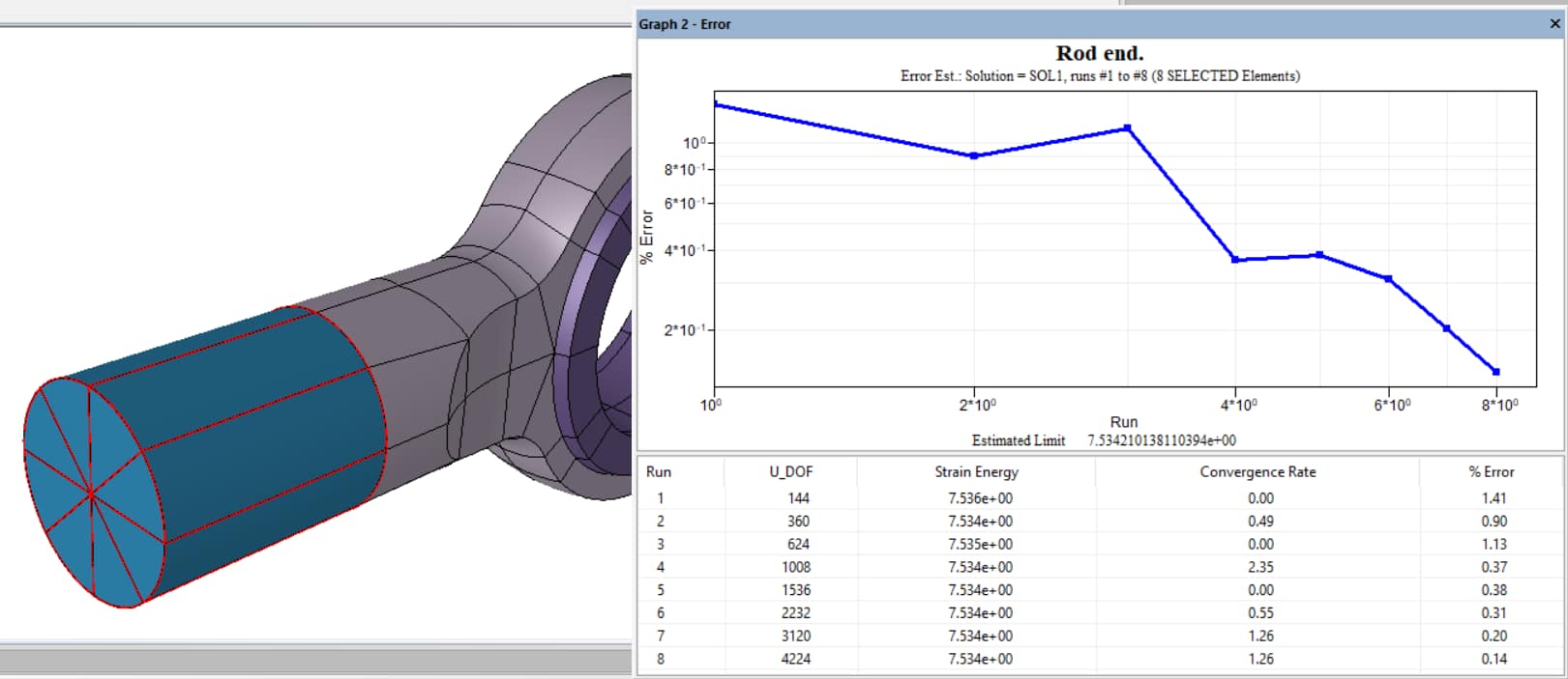 Error Estimation Overview - ESRD