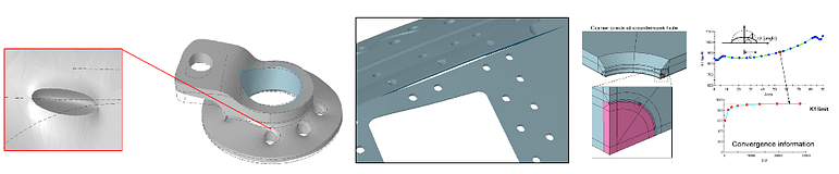 Fracture Mechanics Applications | ESRD | Engineering Software Research and Development, Inc.