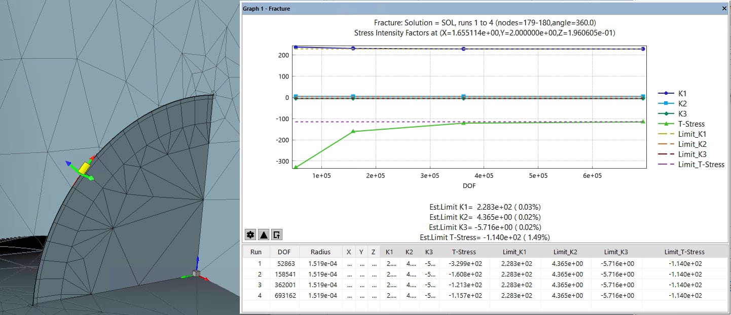 StressCheck Demo: StressCheck v12.1 Feature Showcase - ESRD