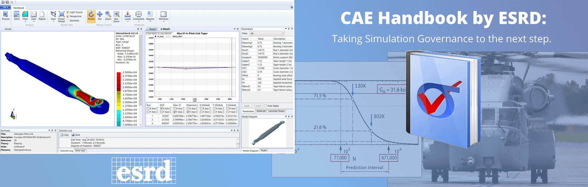 CAE Handbook | ESRD | Engineering Software Research and Development, Inc.