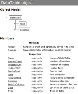 Advanced StressCheck Automation: Model Setup & Analysis - ESRD