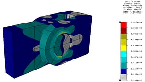 GUI Standards & Layout Overview - ESRD