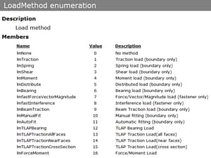 Advanced StressCheck Automation: Model Setup & Analysis - ESRD