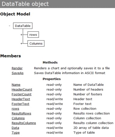 Advanced StressCheck Automation: Model Setup & Analysis - ESRD