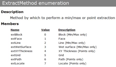 Advanced StressCheck Automation: Model Setup & Analysis - ESRD