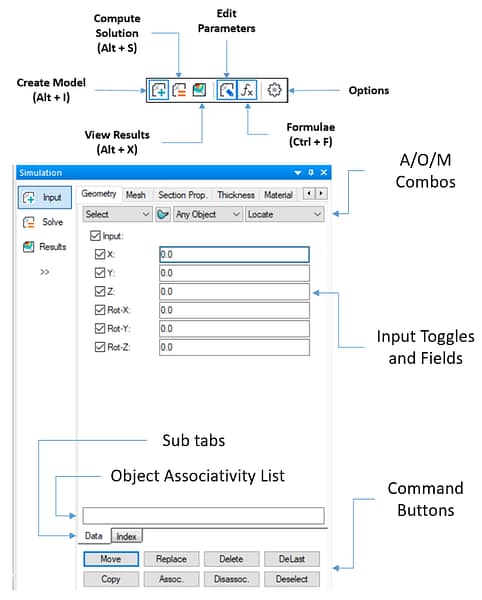 GUI Standards & Layout Overview - ESRD