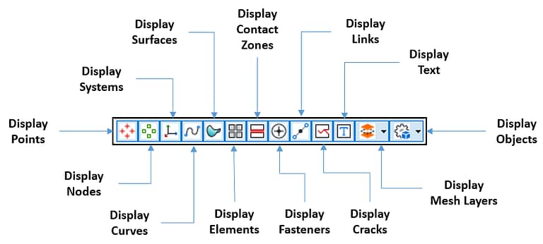 Display Objects Toolbar Overview - ESRD