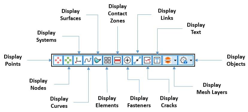 Display Objects Toolbar Overview - ESRD