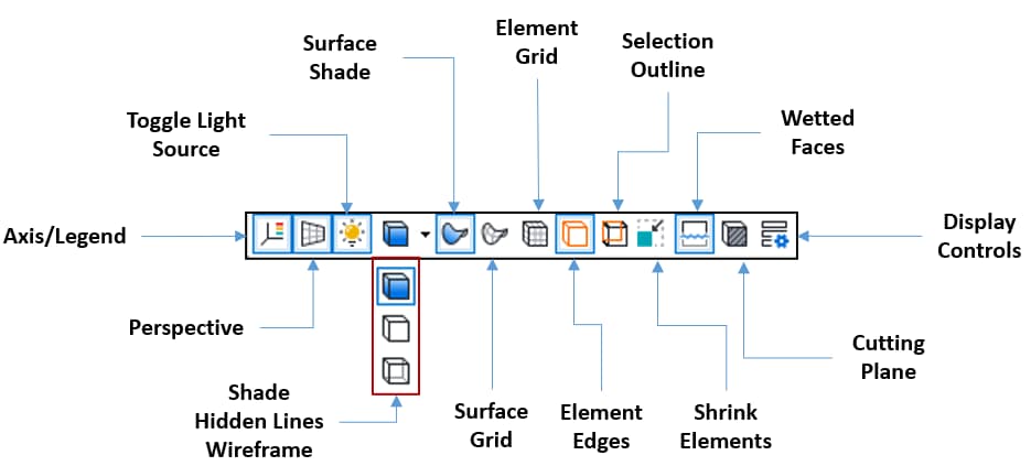 Display Options Toolbar Overview - ESRD