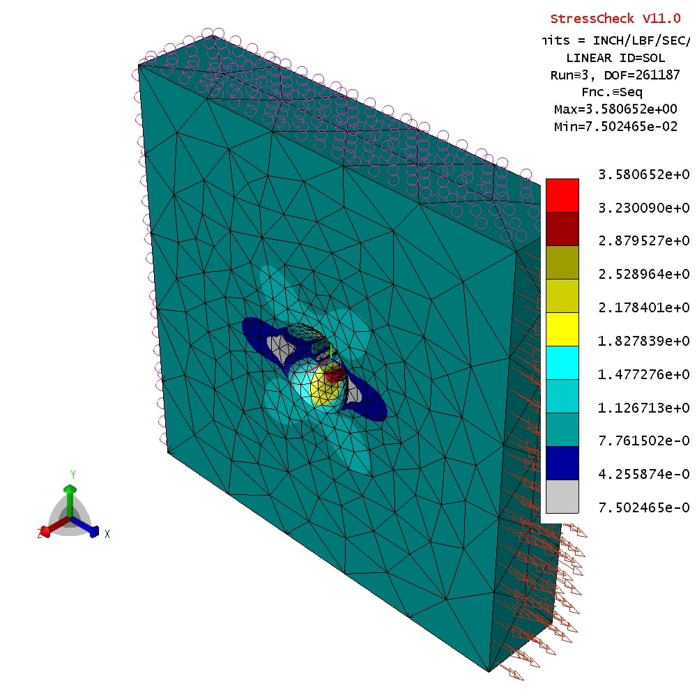 Advanced StressCheck Automation: Model Setup & Analysis - ESRD