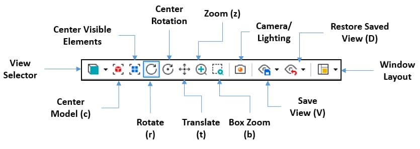 Views Toolbar Overview - ESRD