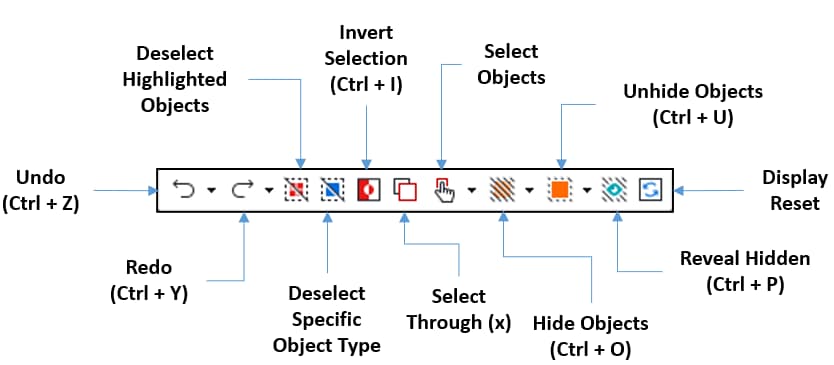Edit Toolbar Overview - ESRD