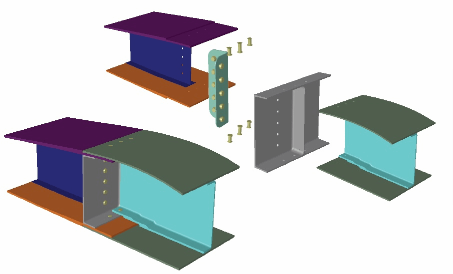Not All Models Are Wrong - ESRD