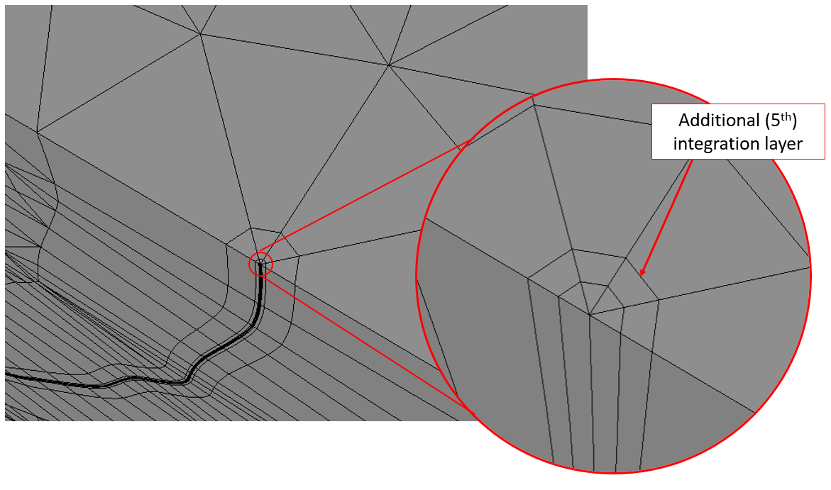 StressCheck v11.1 is Officially Released! - ESRD