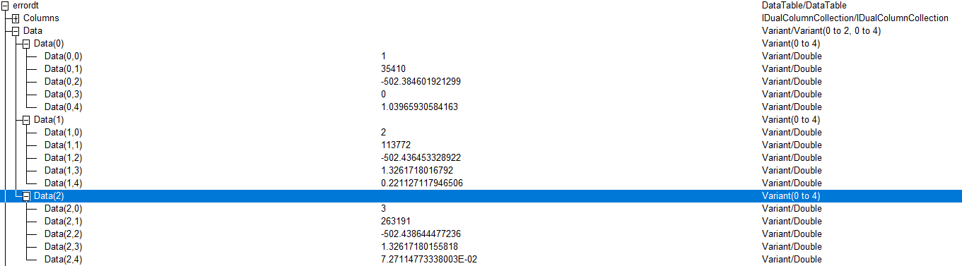 Commonly Used StressCheck API Functions - ESRD