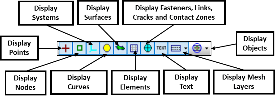 Display Objects Toolbar Overview - ESRD