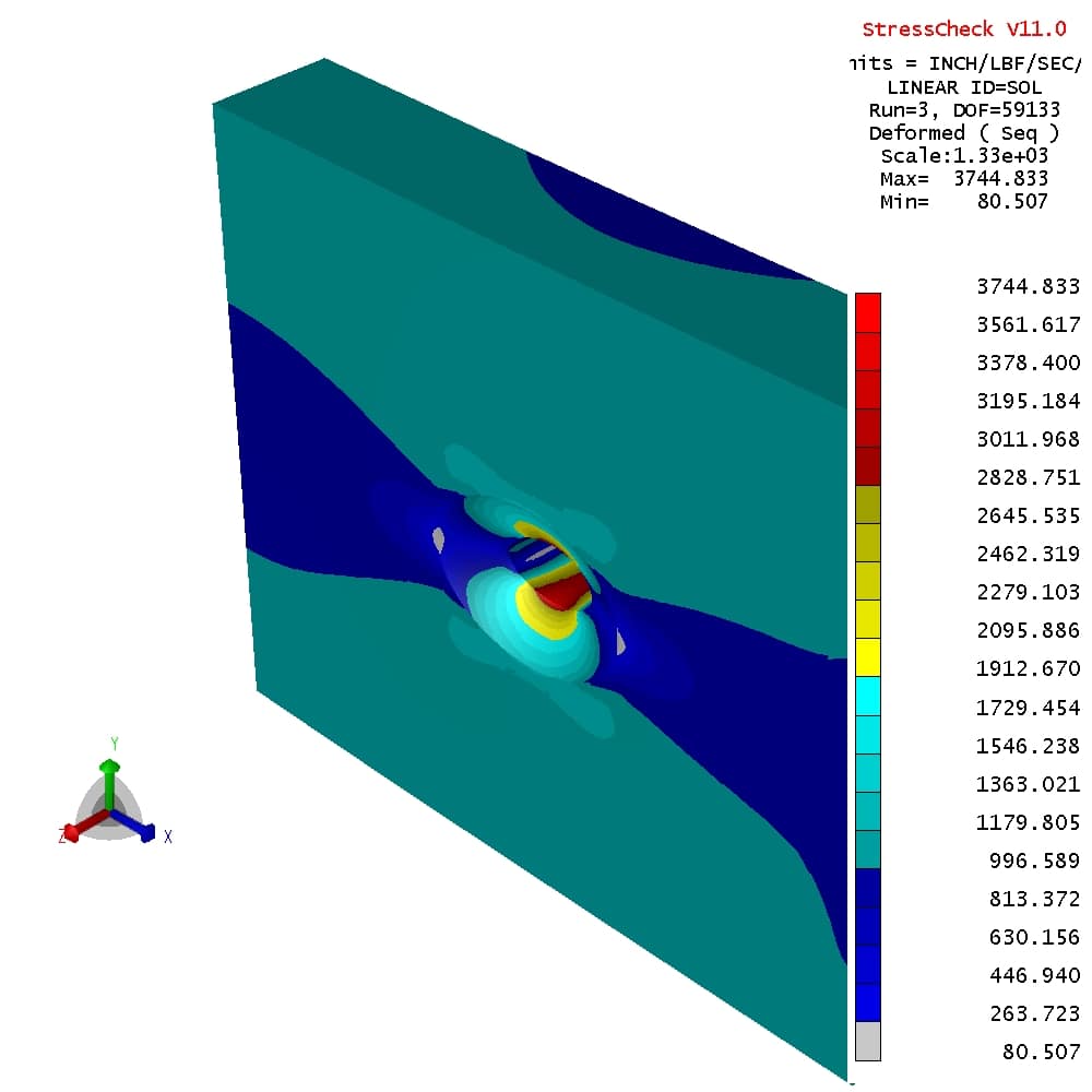 Advanced StressCheck Automation: Model Editing & Updating - ESRD