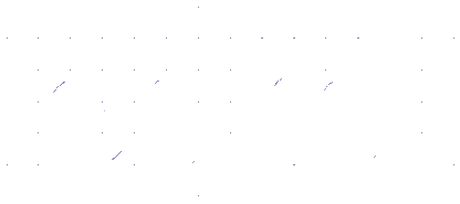 GUI Standards & Layout Overview - ESRD