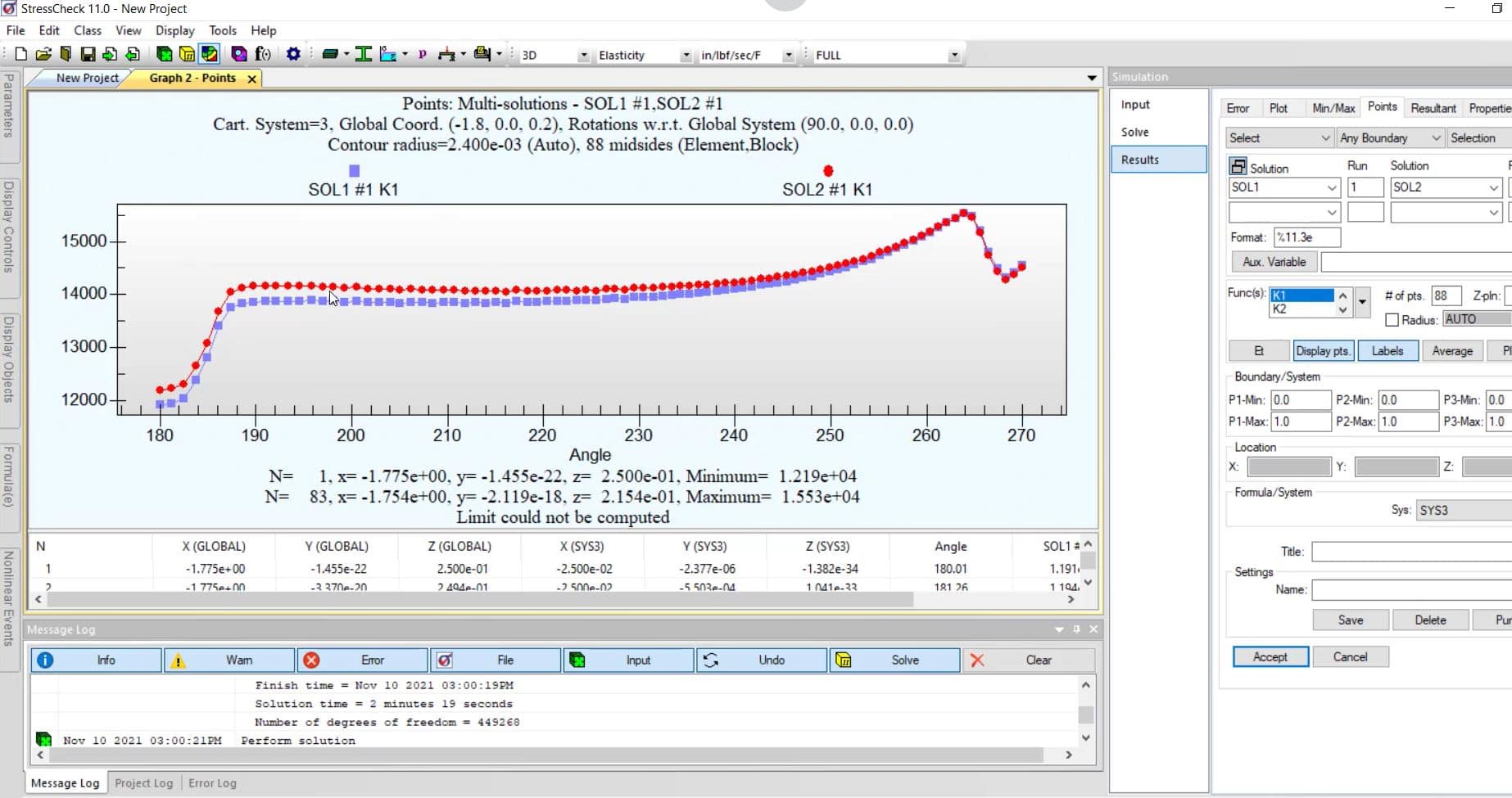 StressCheck Tutorial: Filled vs Open Hole SIF Comparison for 3D Offset Hole - ESRD