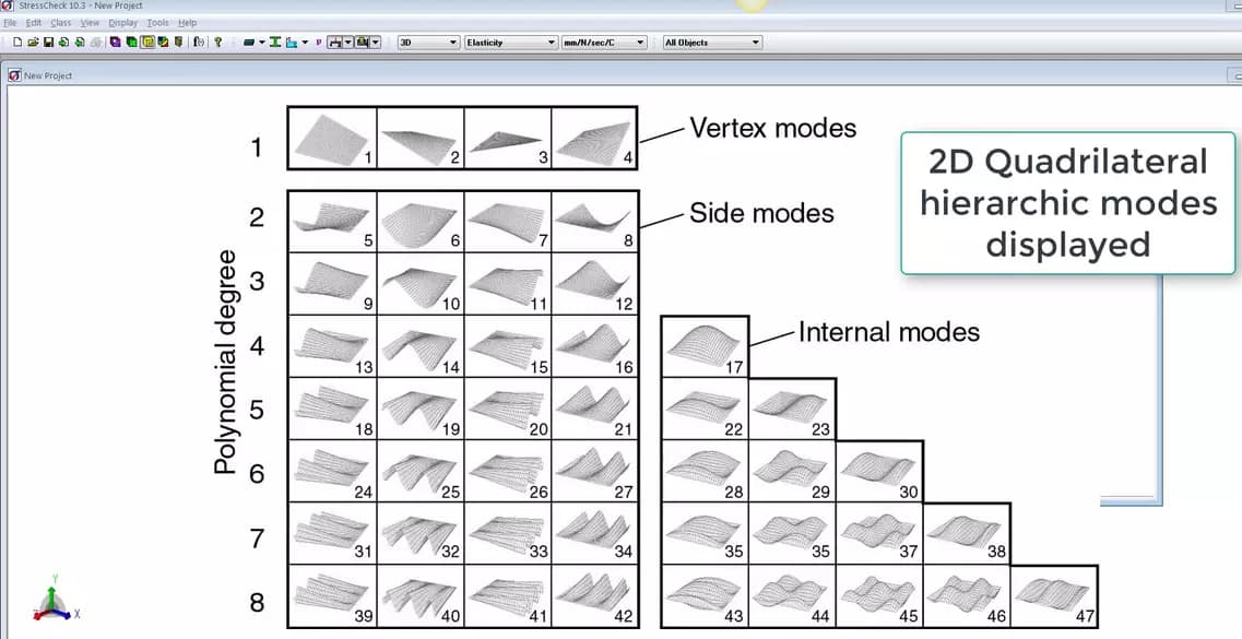 StressCheck Tutorial: Detecting Stress Singularities - ESRD