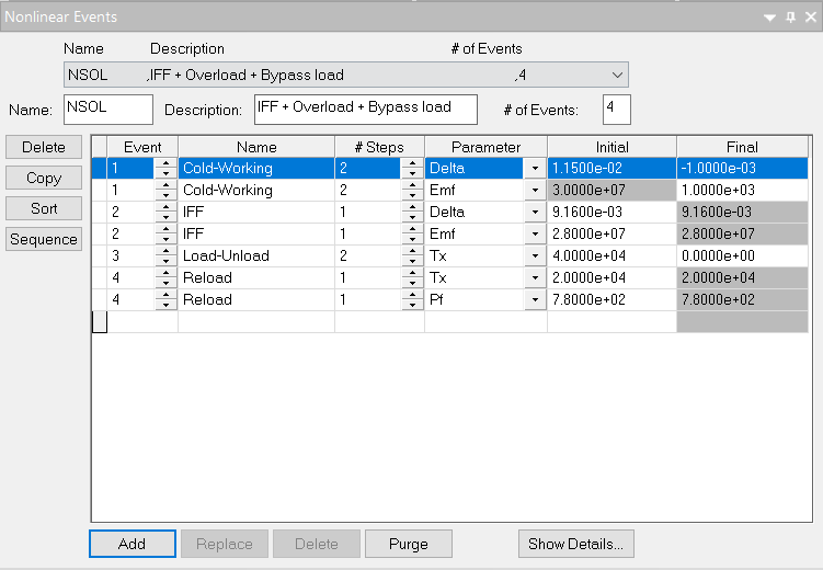 Nonlinear Events Overview - ESRD