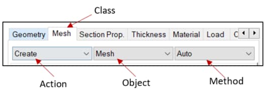 C/A/O/M Convention Overview - ESRD