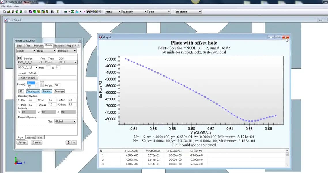 StressCheck Tutorial: Isotropic vs Kinematic Hardening for Cold Worked Holes - ESRD