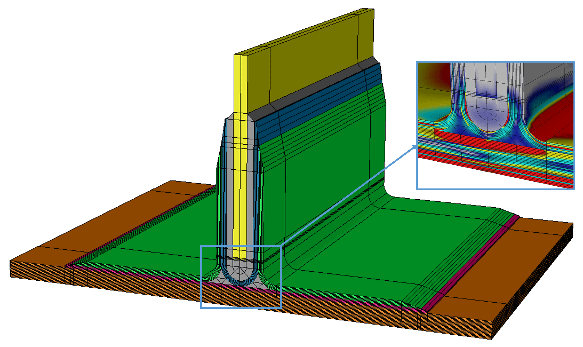 Composites Applications | ESRD | Engineering Software Research and ...