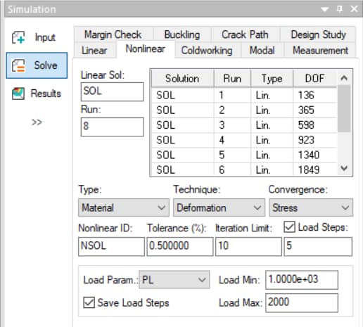 Nonlinear Analysis Overview - ESRD