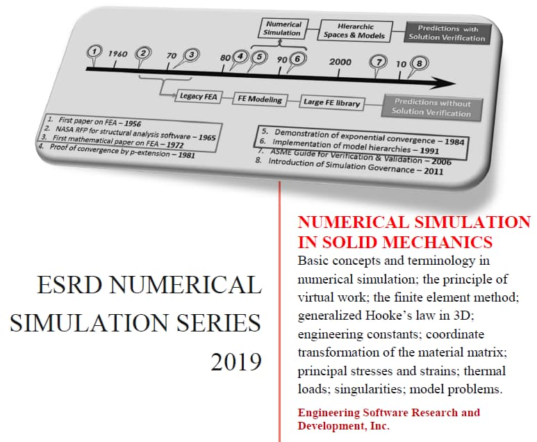 Numerical Simulation Series: Numerical Simulation in Solid Mechanics - ESRD