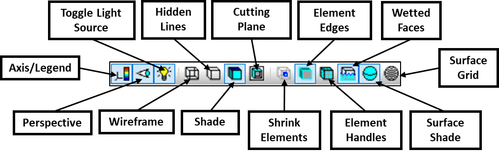 Display Options Toolbar Overview - ESRD
