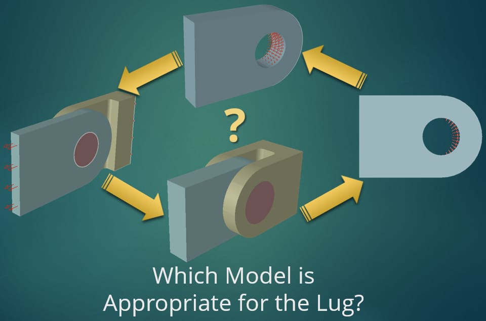 Why Is A Hierarchic Modeling Framework Important Page 3 Of 6 Esrd