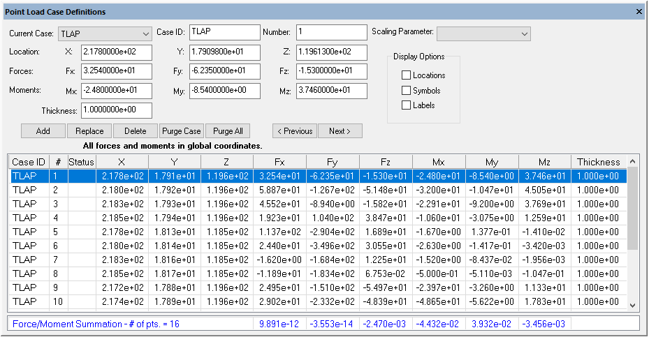 Total Load at a Point (TLAP) Implementation - ESRD